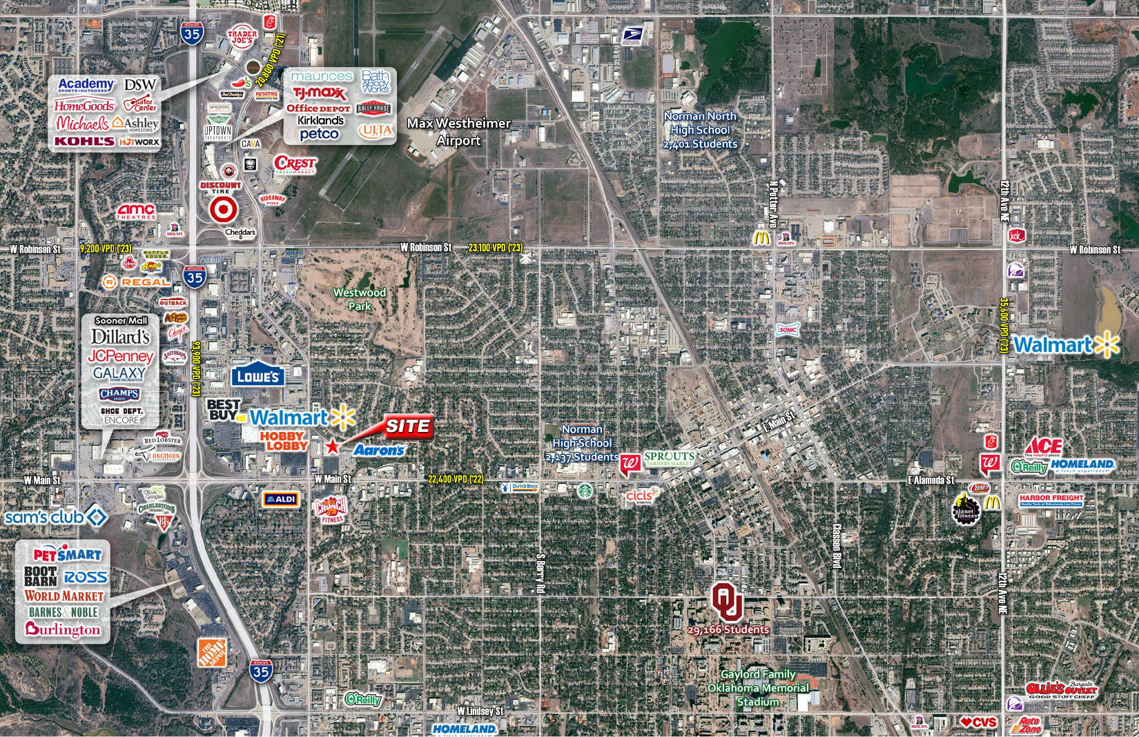 STRIVE | Commercial Real Estate Advisors